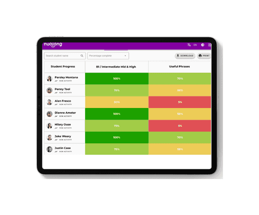 National Foreign Language Week | Blog